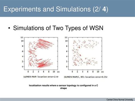 Ppt A Cluster Based And Range Free Multidimensional Scaling Map