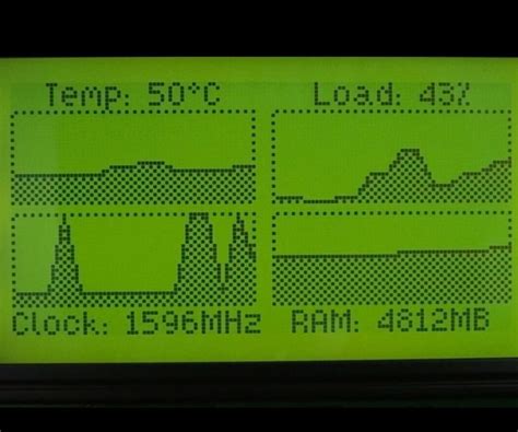 Pc Hardware Monitor With Arduino And St7920 Lcd 4 Steps Instructables