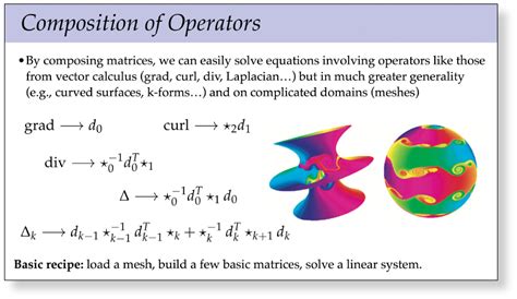 Lecture 9 Discrete Exterior Calculus Cs 15 458 858 Discrete Differential Geometry