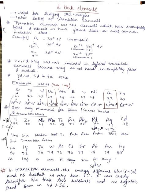 D Block Notes Pdf
