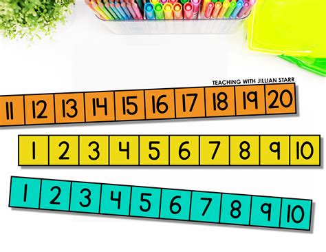 How To Use Number Paths To Transition To Number Lines Teaching With Jillian Starr