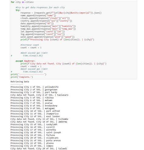 GitHub Cscherer007 OpenWeatherMap API Analysis In This Exercise The OpenWeatherMap API And