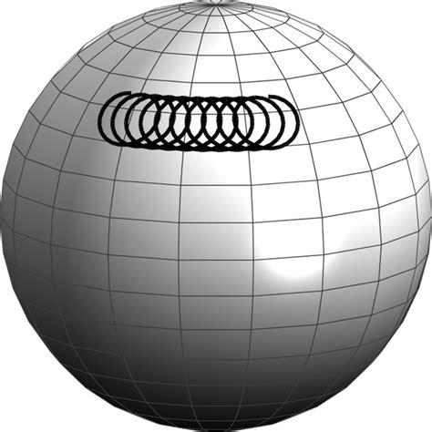 Inertial Oscillations Jeffrey Early