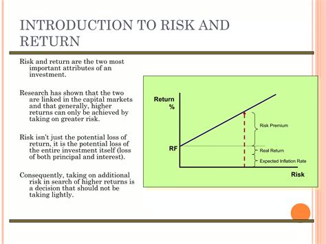 Risk Return And Portfolio Theory Ppt Stocks And Bonds Personal Investing