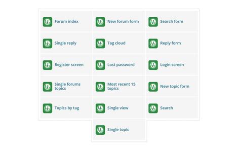 8 best bbpress plugins to power up your forum theme junkie