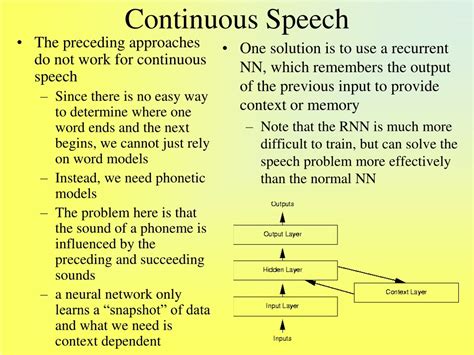 PPT Natural Language Interaction With AI Understanding Speech Recognition Development