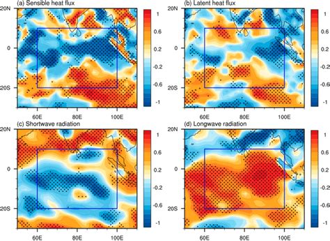 Regression Patterns Of Surface Sensible Heat Flux Latent Heat Flux Download Scientific