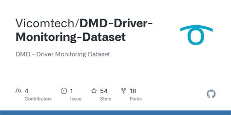 GitHub Vicomtech DMD Driver Monitoring Dataset DMD Driver Monitoring Dataset