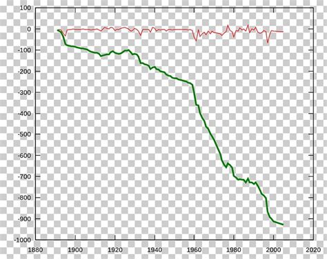 File Formats Png Clipart Algorithm Angle Area Diagram Glacier