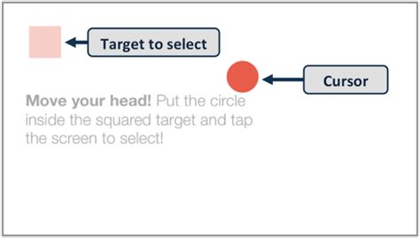 Example Of A Target Condition W 88 Px Orientation Landscape With