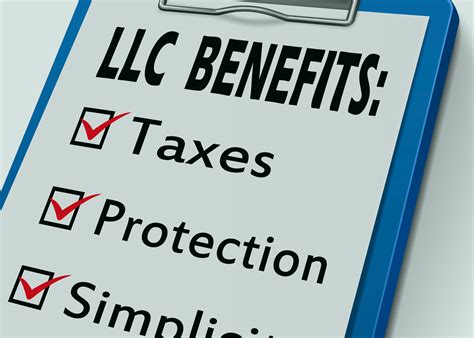 Buying A House Under An Llc What You Need To Know Loan Pronto