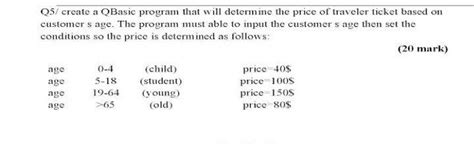 Solved 25 Create A Qbasic Program That Will Determine The