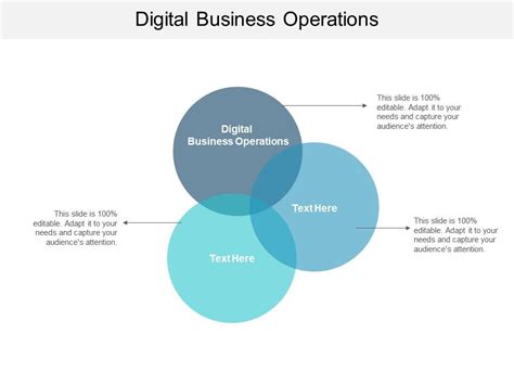 Digital Business Operations Ppt Powerpoint Presentation Slides Examples Cpb Powerpoint Slide