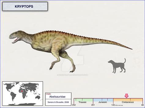 Kryptops Dinosaur World Mobile Fan Wiki Fandom