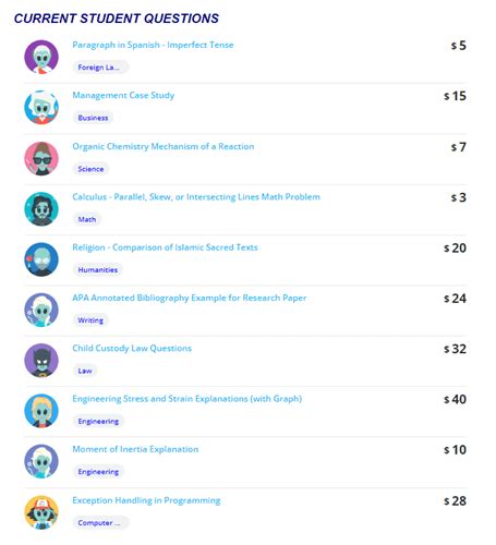 Studypool Review Worth Using Not For Everyone