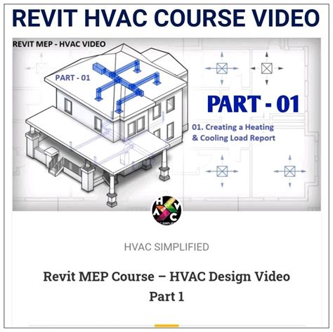 Md Aamir Sohail Posted On Linkedin