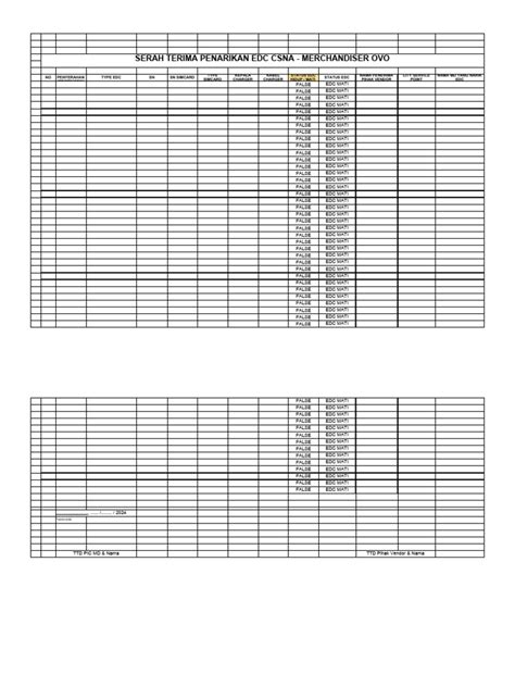 Csna Serah Terima Penarikan Edc Pdf