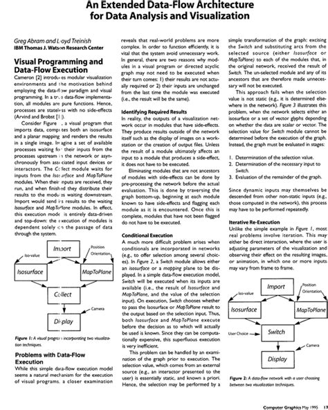 An Extended Data Flow Architecture For Data Analysis And Visualization ACM SIGGRAPH Computer