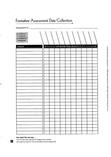 Formative Assessment Tracker By Pardes Institute Of Jewish Studies Issuu