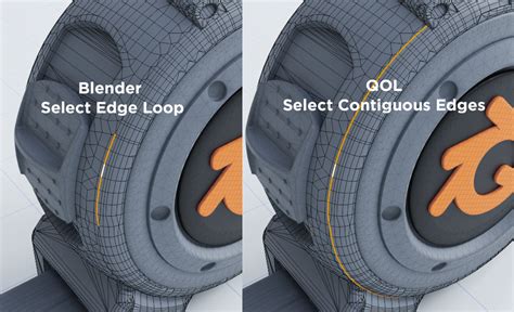 Qol Tools Select Contiguous Loop Edges Blender Market