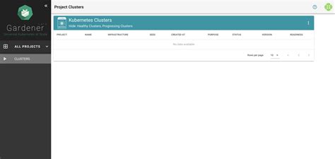 All Projects When Selected Shows No Content And It Is Confusing · Issue 886 · Gardener