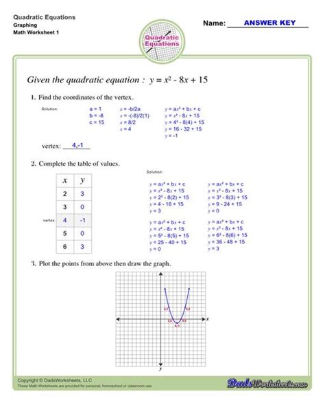 Quadratic Equations Worksheets Quadratic Equations Worksheets
