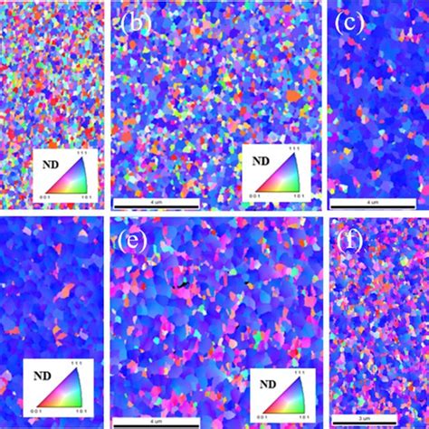 Surface Roughness Of Sputtered Cu Films Deposited With Various Download Scientific Diagram