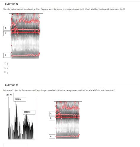 solved question 12 the plot below has red lines labels at 3