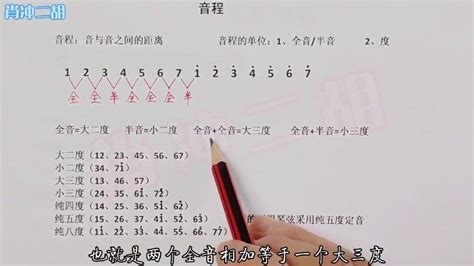 二胡初级入门教程第九课基础乐理知识——音的距离、音程 高清1080p在线观看平台 腾讯视频