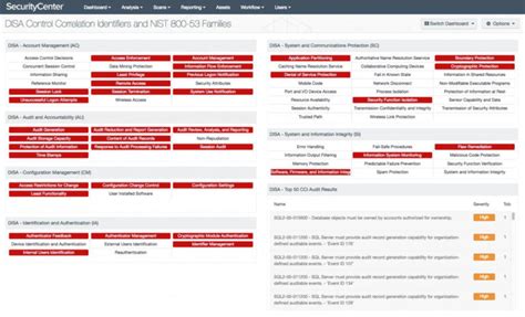 Nist Cybersecurity Framework Spreadsheet Throughout Nist Cybersecurity Framework Spreadsheet