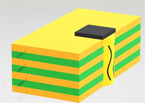 Embedded Pcb A Comprehensive Guide For Beginners Viasion