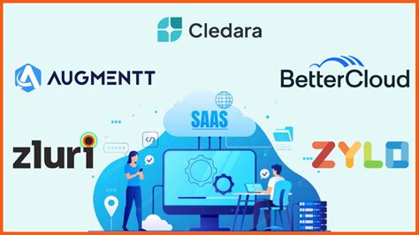 Best Saas Management Platforms For Improved Performance