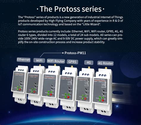 DIN Rail Serial Port RS485 To WiFi Converter Serial Port Device Server Protoss PW11 AC110V 220V