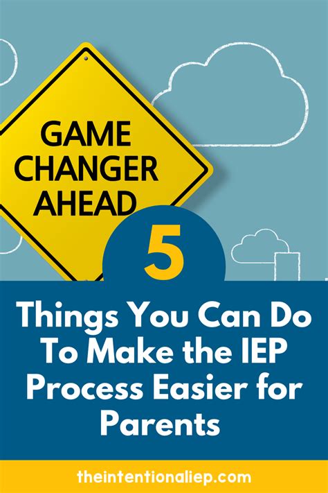 IEP Game Changers For Parents The Intentional IEP Iep Special Education Parent Special