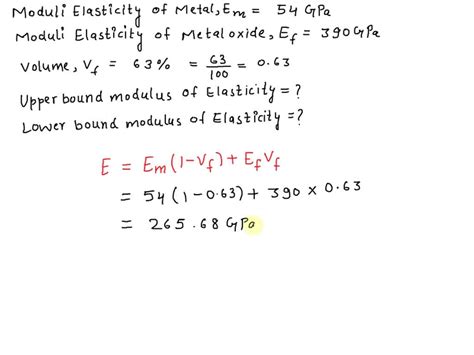 What Is The Modulus Of Elasticity Of Aluminum At Hamish Mitford Blog