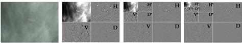 The First Three Levels Of The Wavelet Decomposition A Input Image Download Scientific