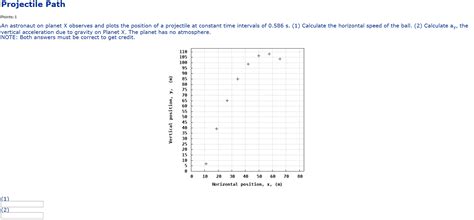 Solved Projectile Path Points Ay The An Astronaut On Chegg Com