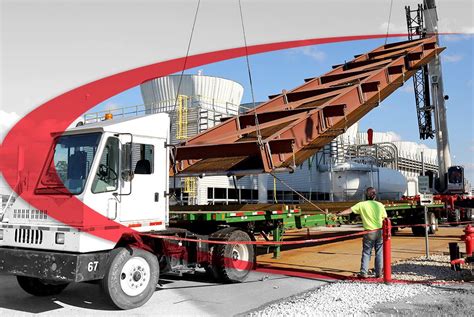 Vignesh Bala Posted On Linkedin