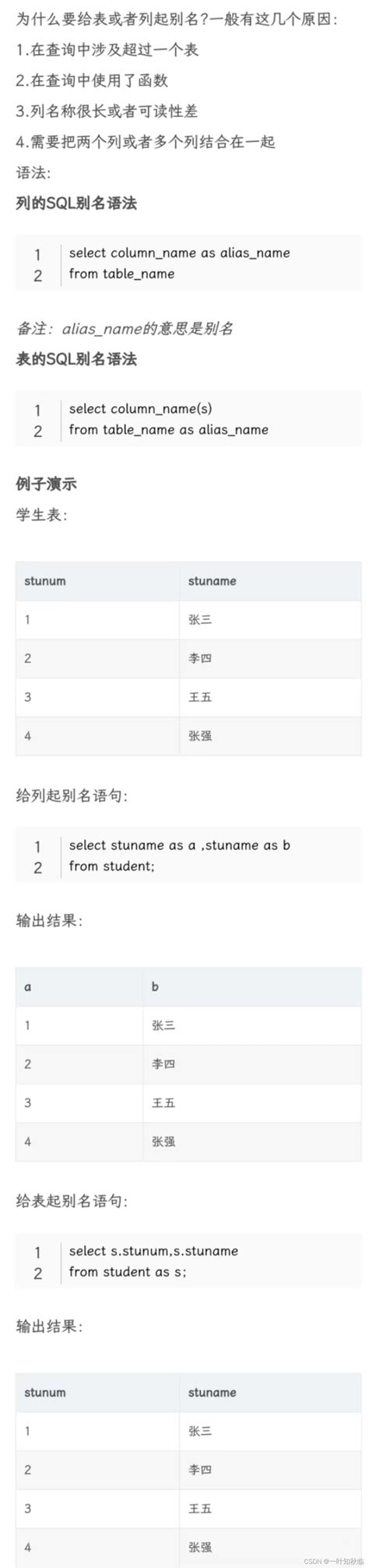 Sql入门指南:语法、数据类型与操作详解 Csdn博客 Sql入门指南:语法、数据类型与操作详解 Csdn博客