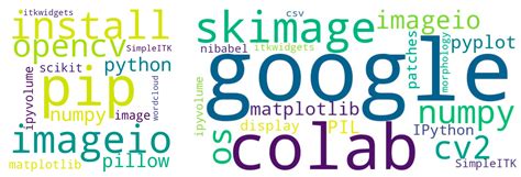 chatgpt translation of program code for image sketch abstraction