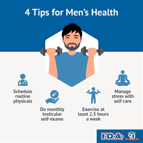 Tips For Mens Health Month Brant Arts