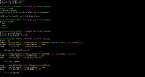 GitHub Hardikdadukiya Git Command Learning Git Command