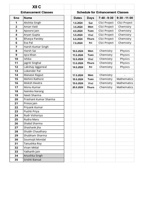 Enhancement Classes 1 Pdf Religion And Spirituality