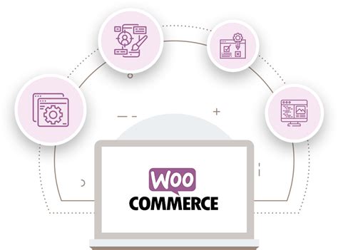 Top Notch Woocommerce Development Company Folio3
