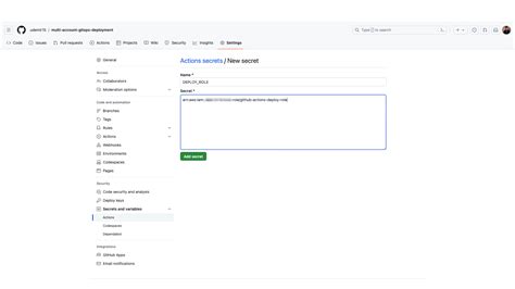Aws Multi Account Gitops Deployment 3 Aws Github Deployment Luminis