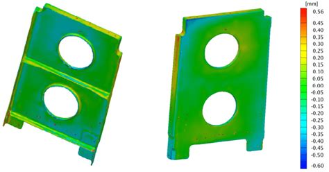 Surface Deviation Of Part Illustrating Areas Of Largest Deviation Download Scientific