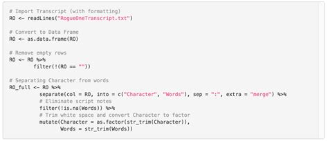 Adding Syntax Highlighting To Blogdown Posts Amber Thomas Data Portfolio And Blog