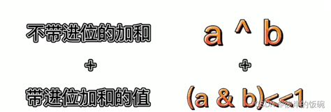 算法们位运算 Ew帮帮网 算法们位运算 Ew帮帮网