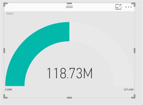 Solved Re Best Practices To Use Gauge Microsoft Fabric Community