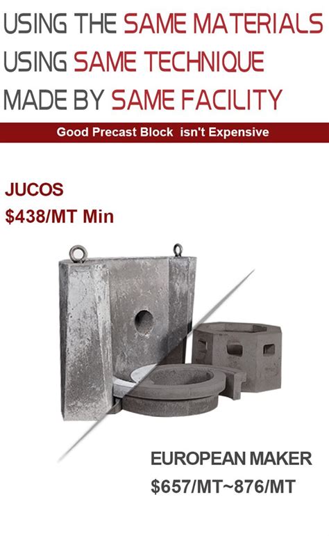 China Precast Block Manufacturers Suppliers Factory Customized Precast Block Price